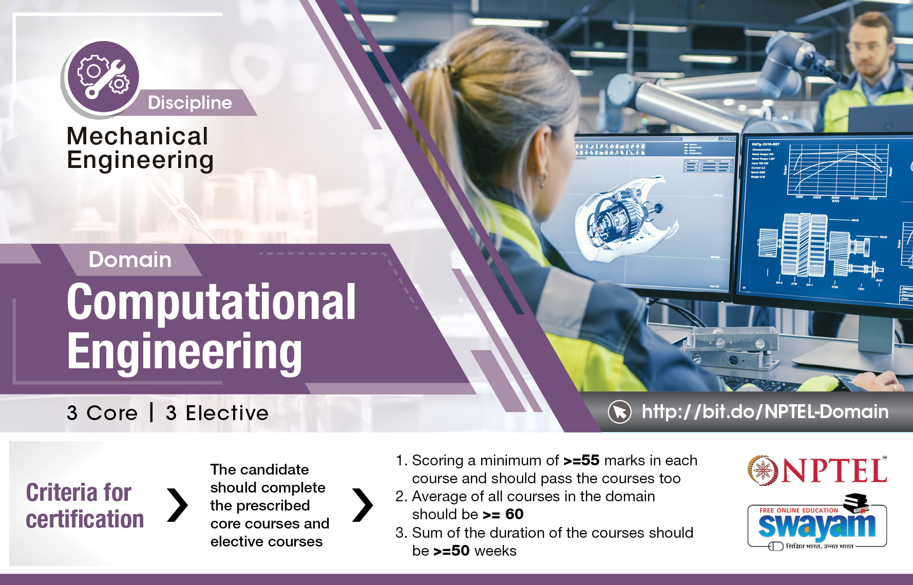 Computational Fluid Dynamics using Finite Volume Method - - Announcements
