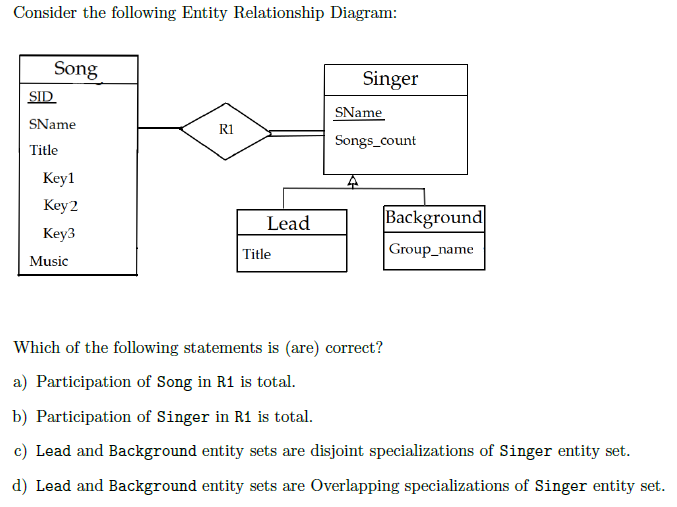 NPTEL Data Base Management System week 3 Assignment 2024 » DBC Itanagar NPTEL Data Base Management System week 3 Assignment 2024 » DBC Itanagar
