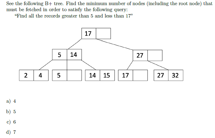 Nptel Data Base Management System Week 6 Assignment Answers 2024 Dbc Itanagar