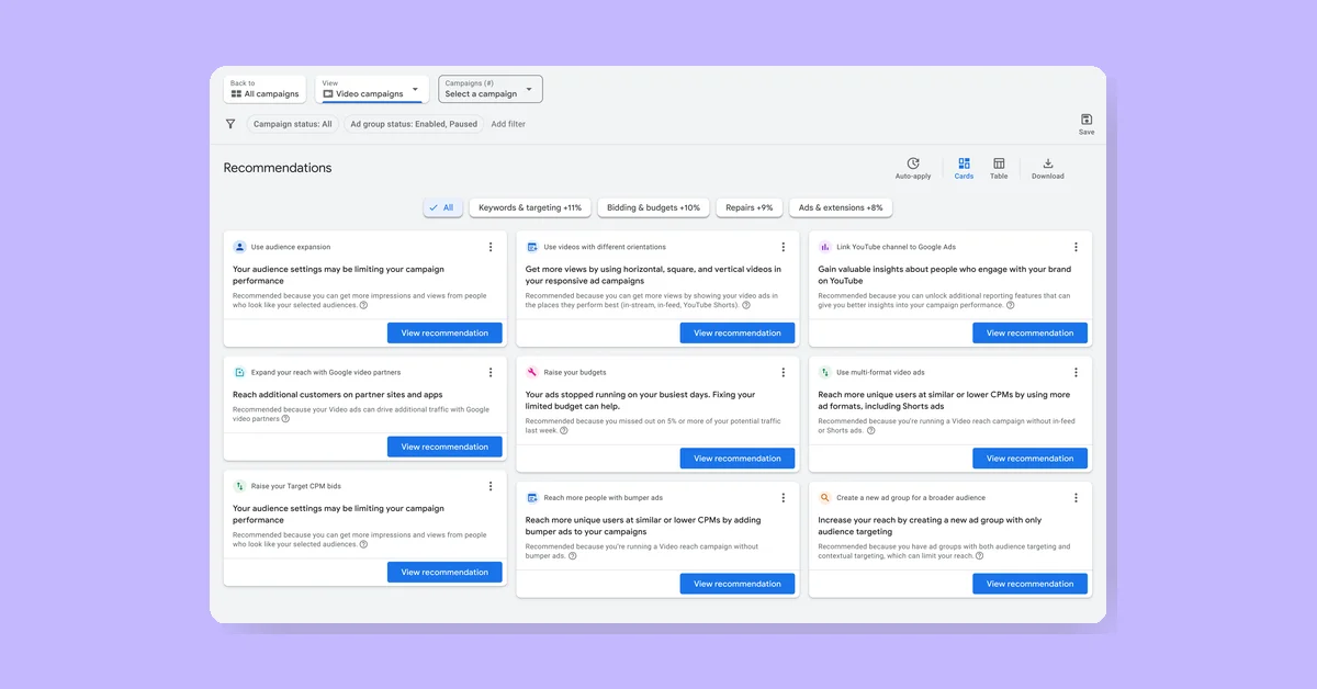 Google Ads Introduces AI-Powered Brand Recommendations Google Ads Introduces AI-Powered Brand Recommendations