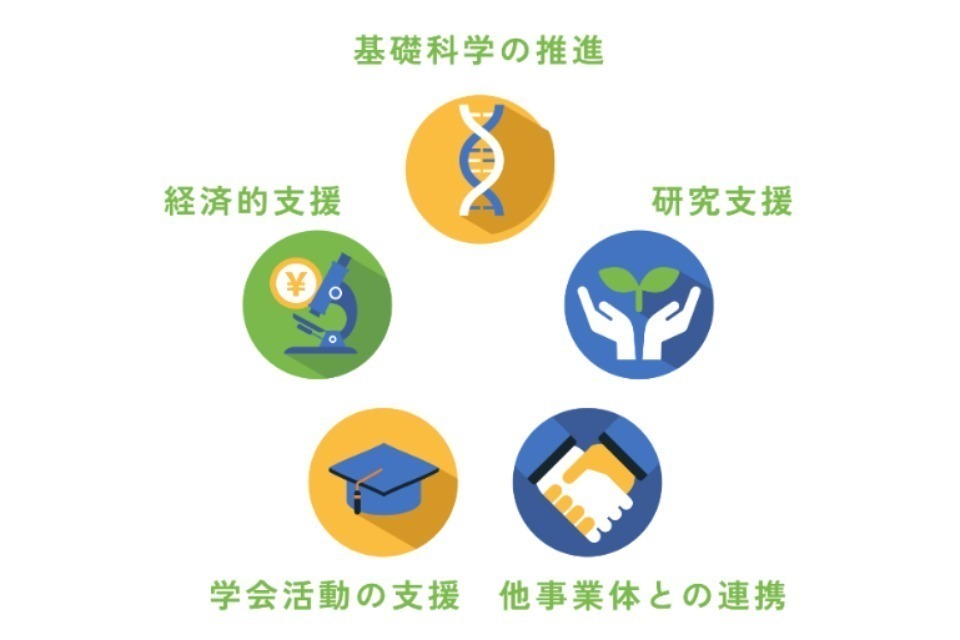 一般財団法人 ながひさ科学振興財団