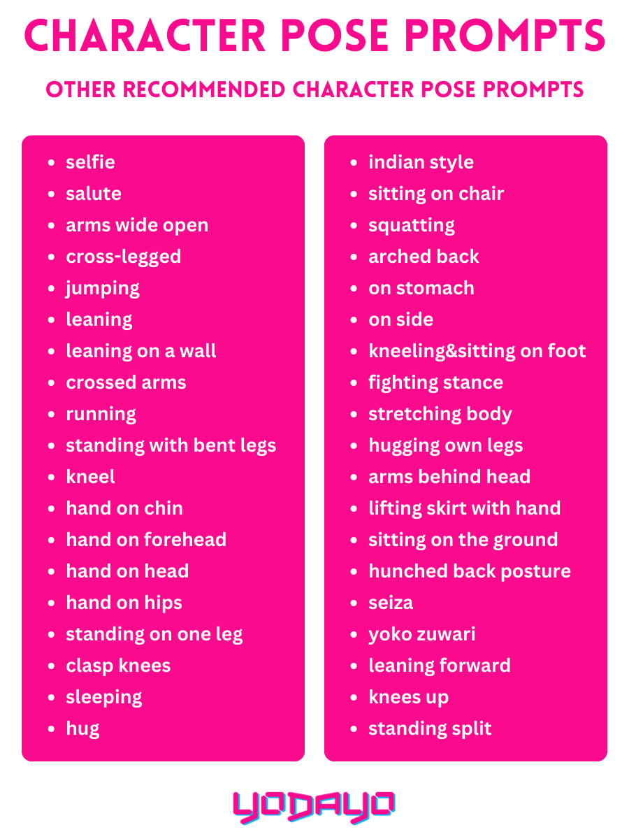 Pose prompt guide — Yodayo