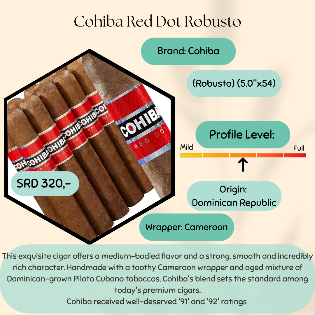Cohiba Red Dot Robusto - The Old Attic | Take App