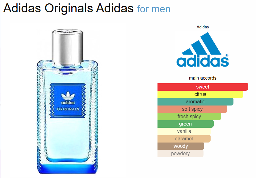 Inspired By - Adidas Originals - Adidas - Seductive Perfume | Take App