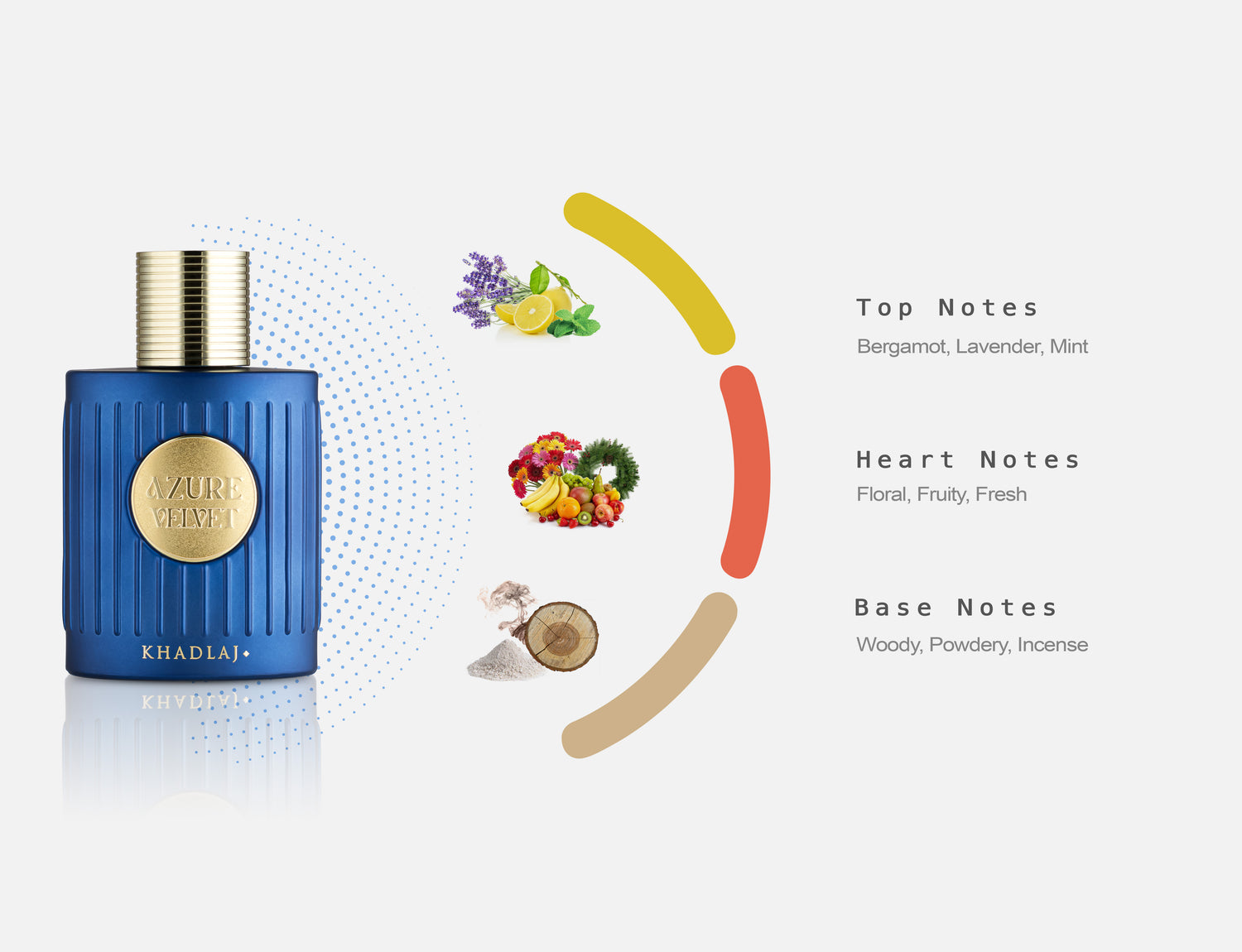 AZURE VELVET 100 ML EXTRAIT DE PARFUM - MEN - Msbtrading/electro scents ...