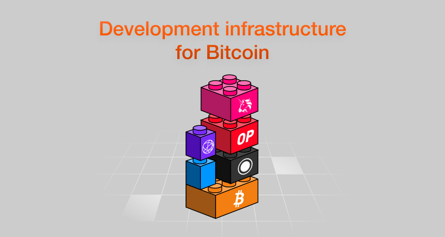 Development infrastructure for Bitcoin.