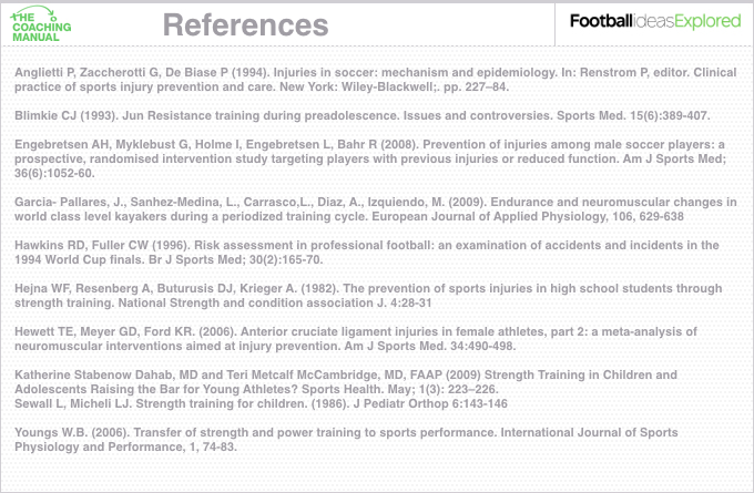 Understanding The Role Of Strength And Conditioning In Youth Football ...