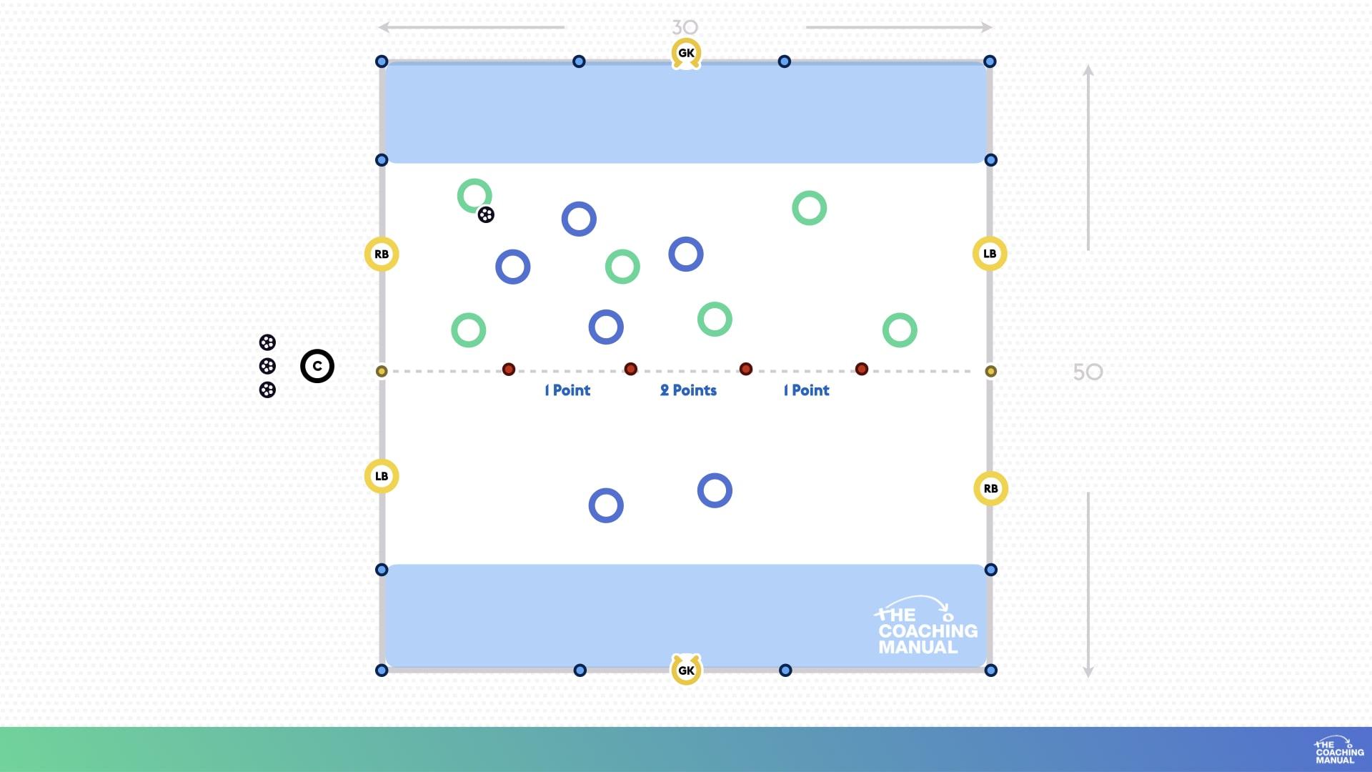 Pressing as a Unit - The Coaching Manual