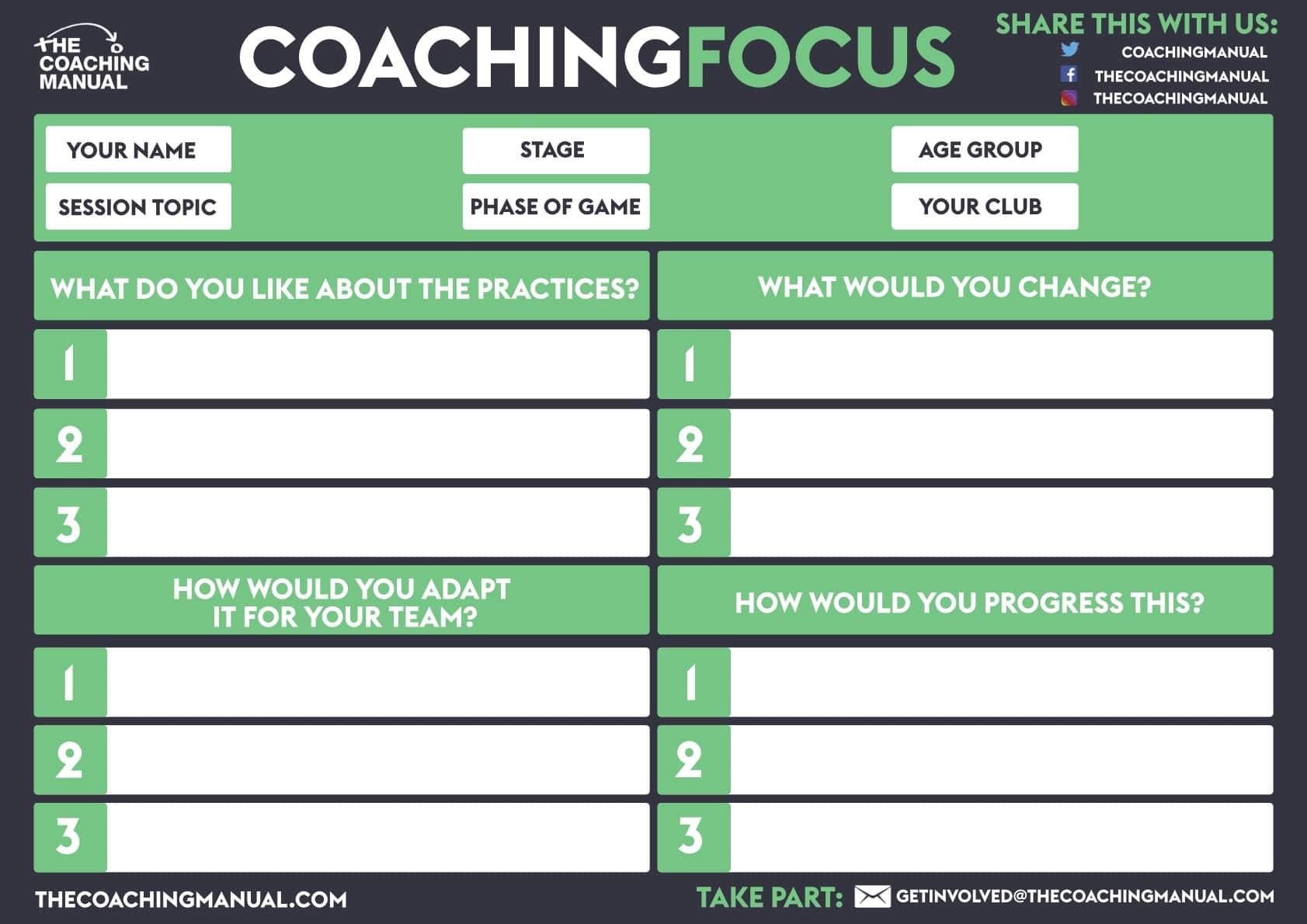 Coaching Focus Webinar Season 3: Episode 5 - The Coaching Manual