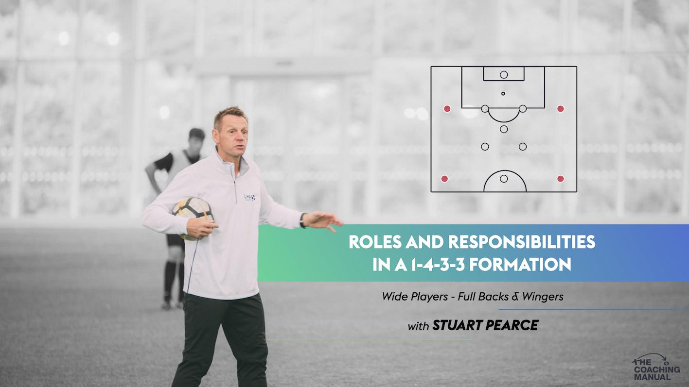 Holding Centre Midfielders Positional Guide - Infographic - The ...
