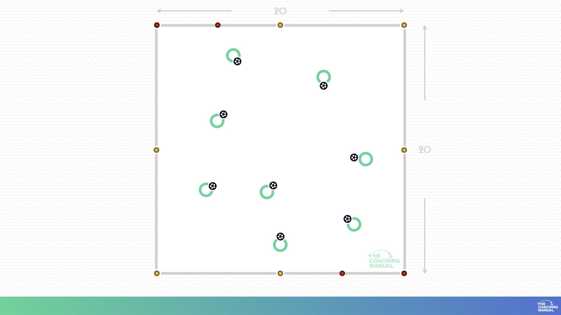 Group Ball Mastery: Toe Taps and Drag Taps - The Coaching Manual