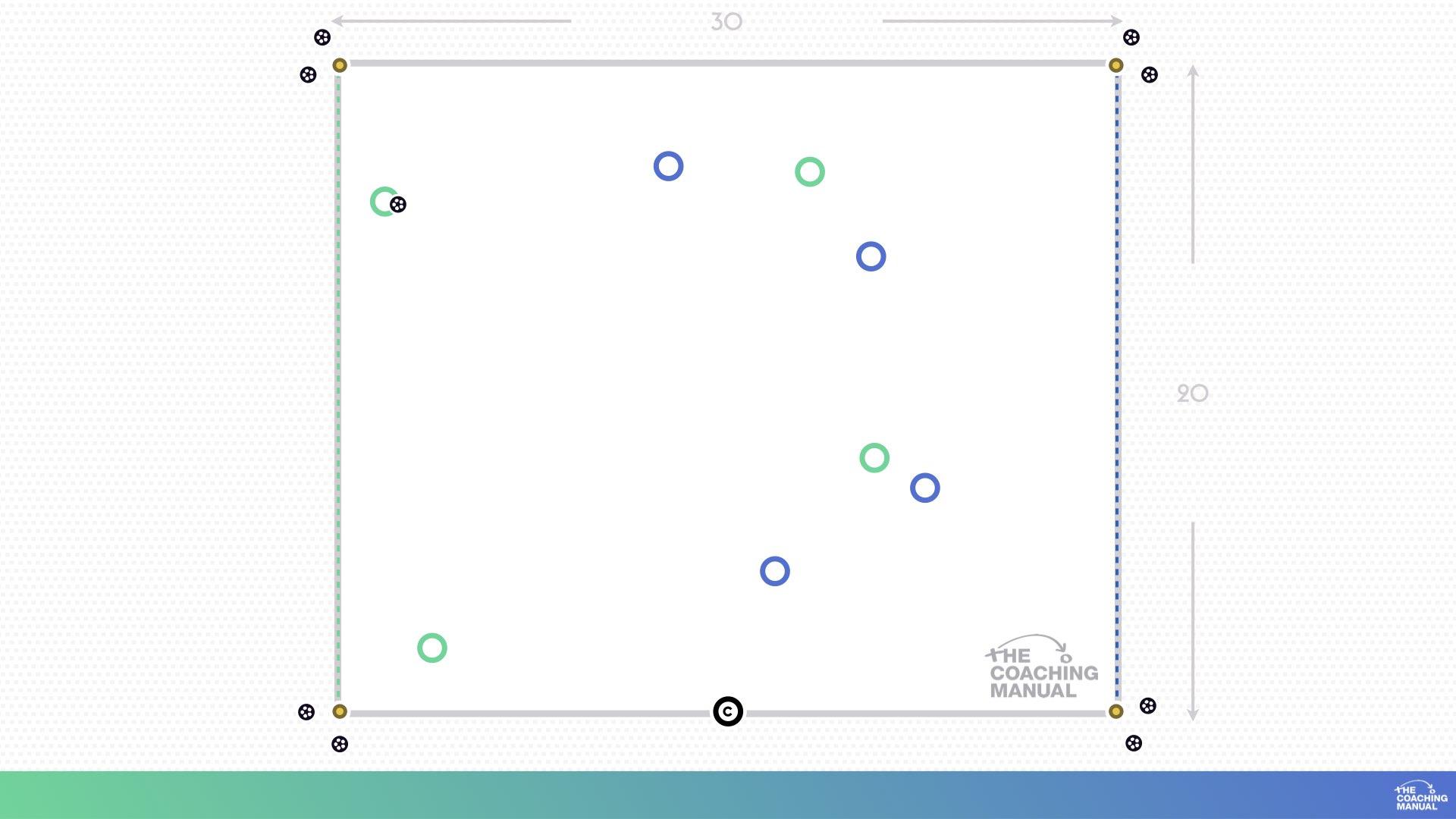 Small Sided Line Ball Game - The Coaching Manual