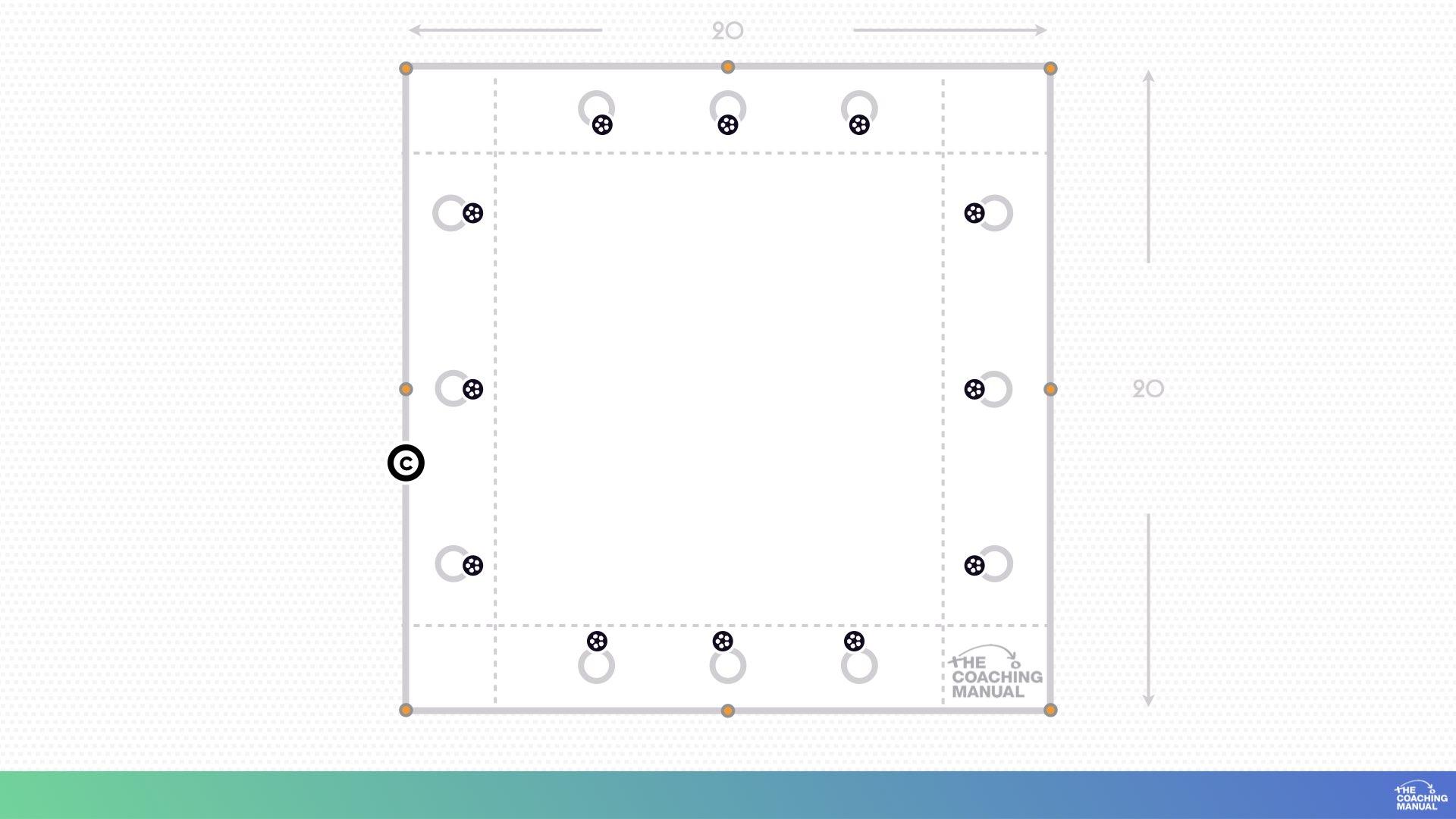 Ball Mastery And Turns Technical Warm Up - The Coaching Manual