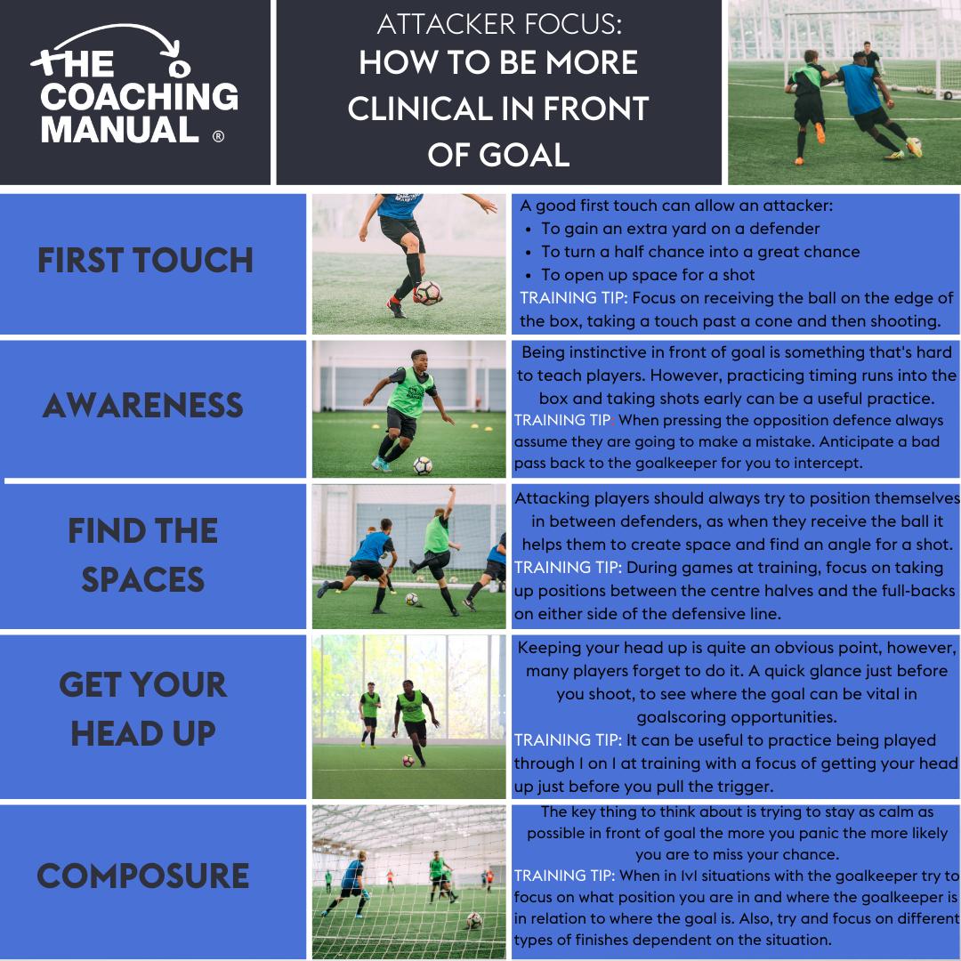 Midfielder Focus - How to play as an Attacking Midfielder Infographic ...