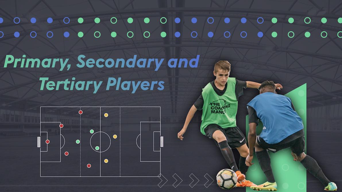 What are Primary Secondary and Tertiary Players and How do we Use Them ...
