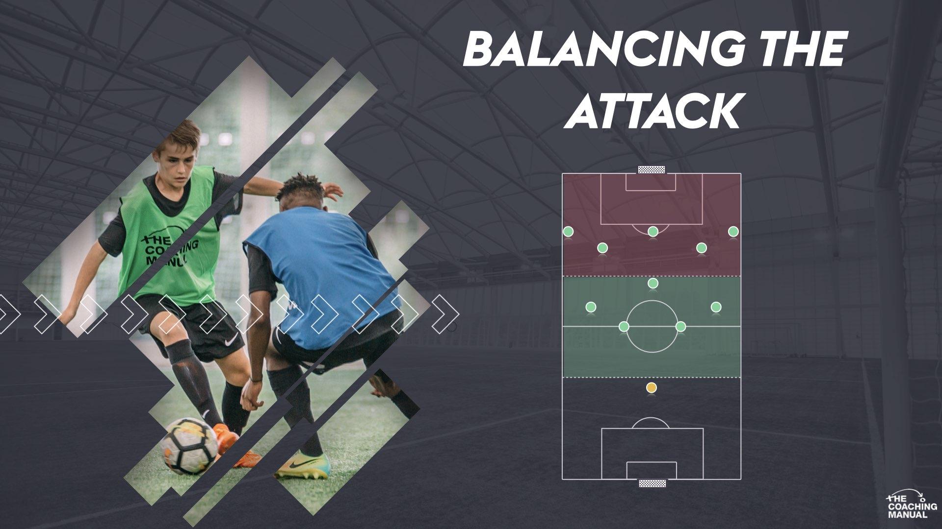 Attacking Balance - The Coaching Manual
