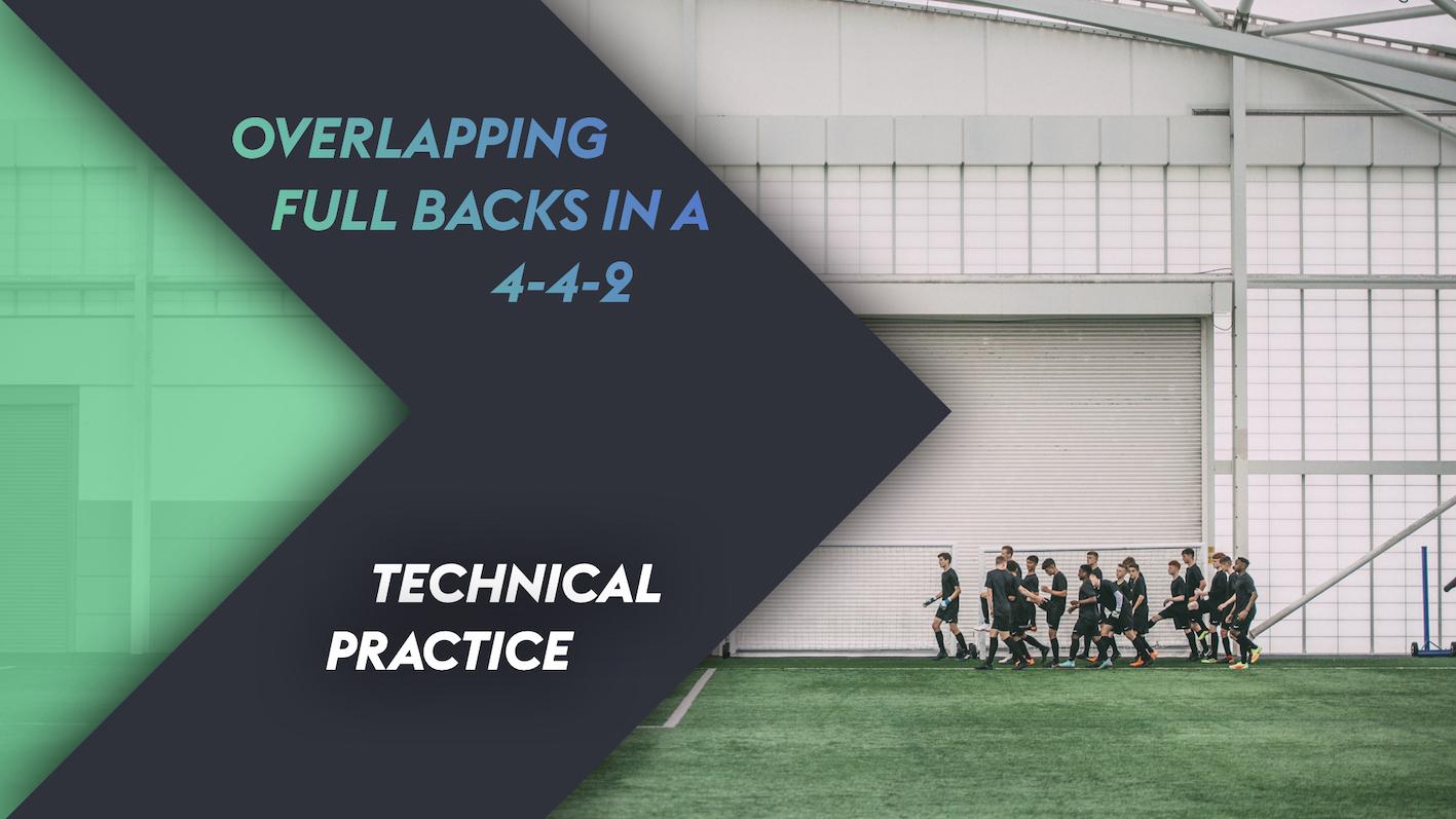 Overlapping Full Backs In a 4-4-2 - The Coaching Manual