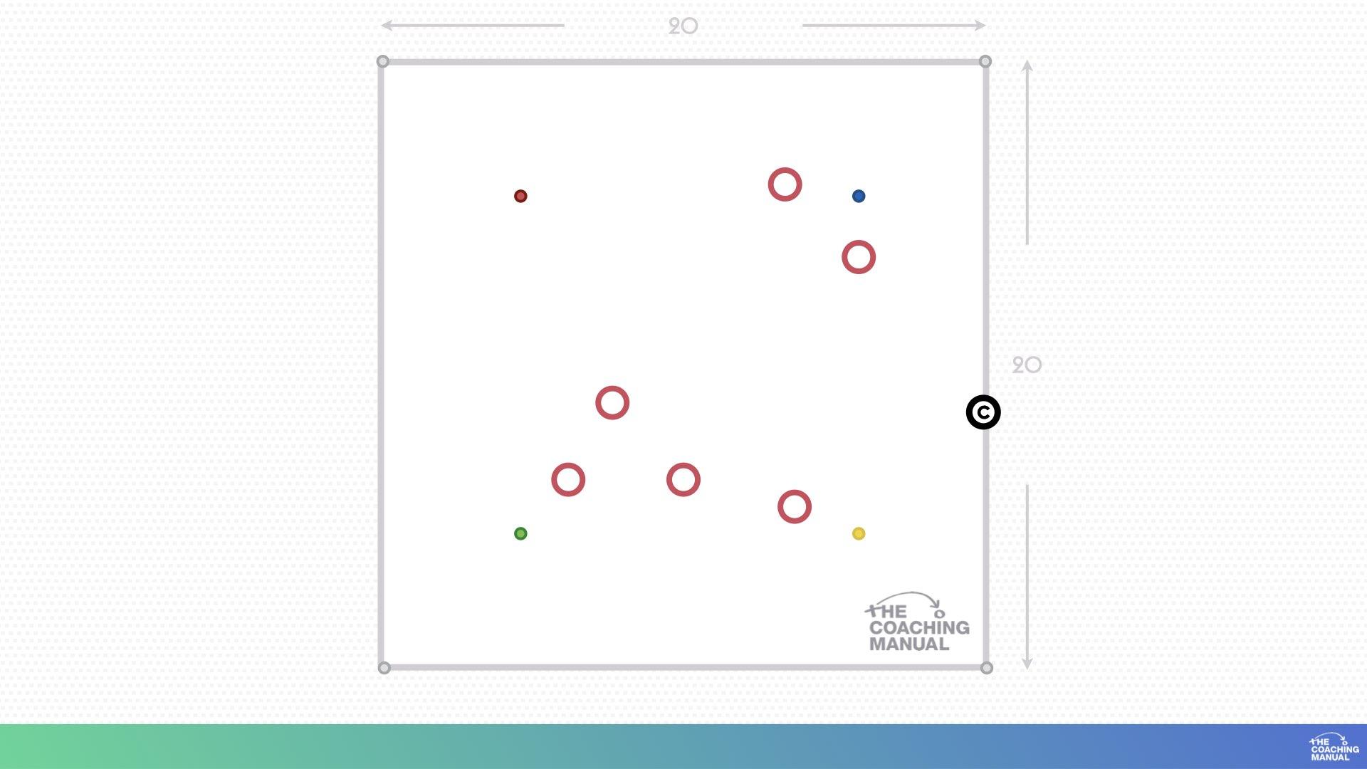 Co-ordination to develop game-specific movements Warm Up - The Coaching ...