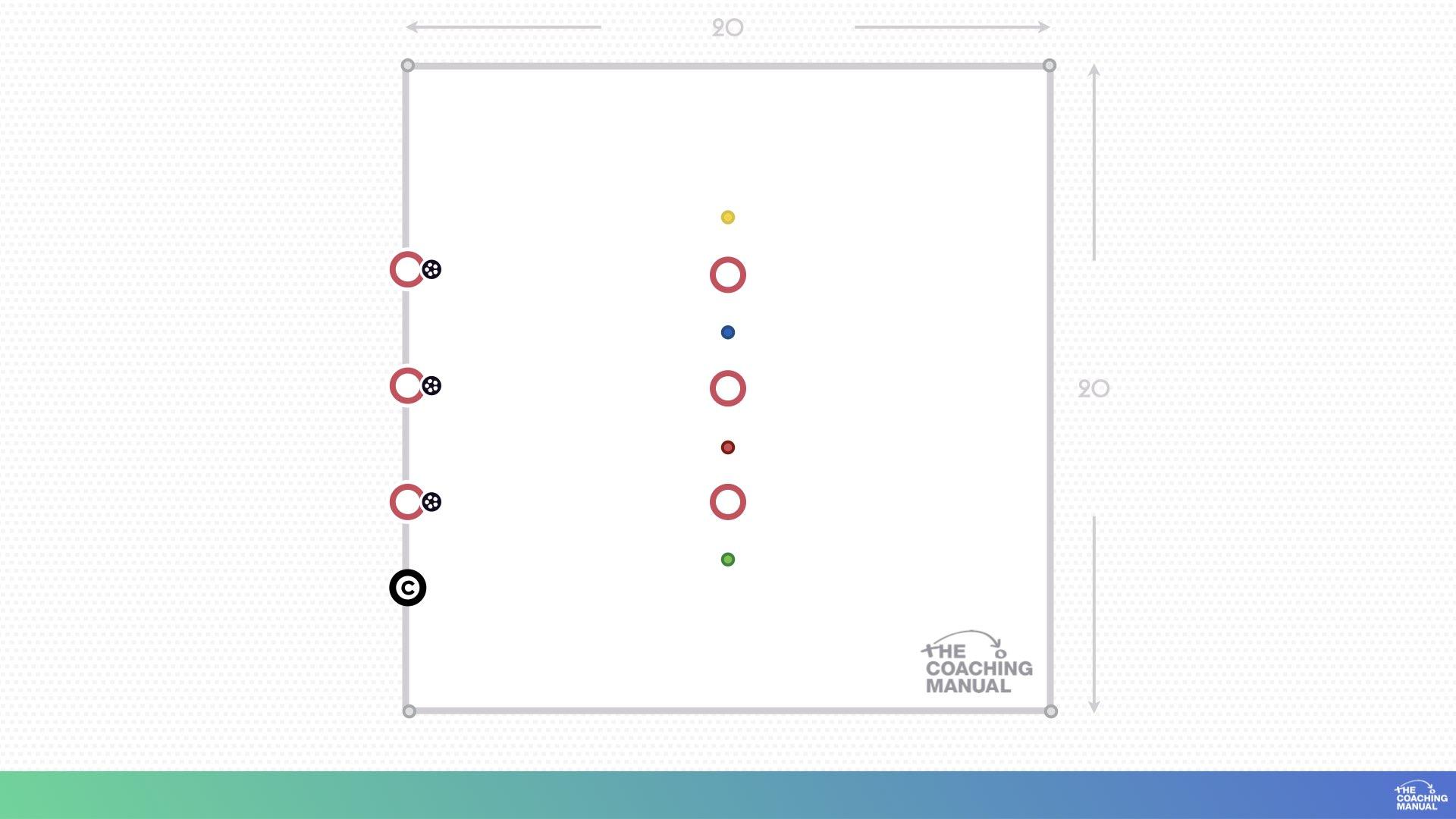 Developing Power and Co-ordination Technical Practice - The Coaching Manual