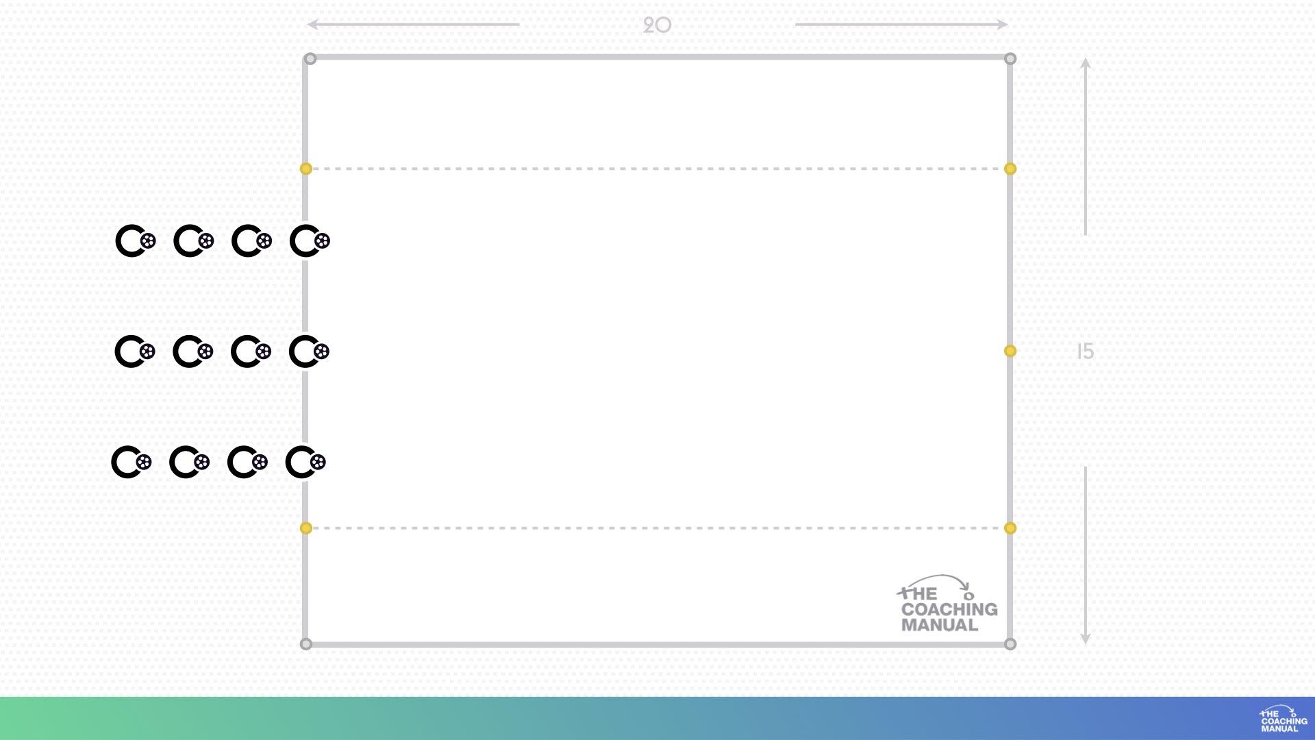 Dribbling Corridor Technical Practice - The Coaching Manual
