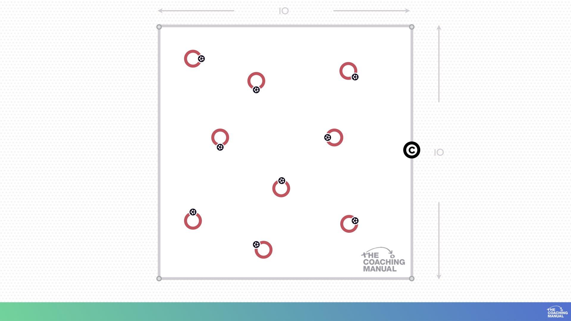 Creating Space To Support Play - The Coaching Manual