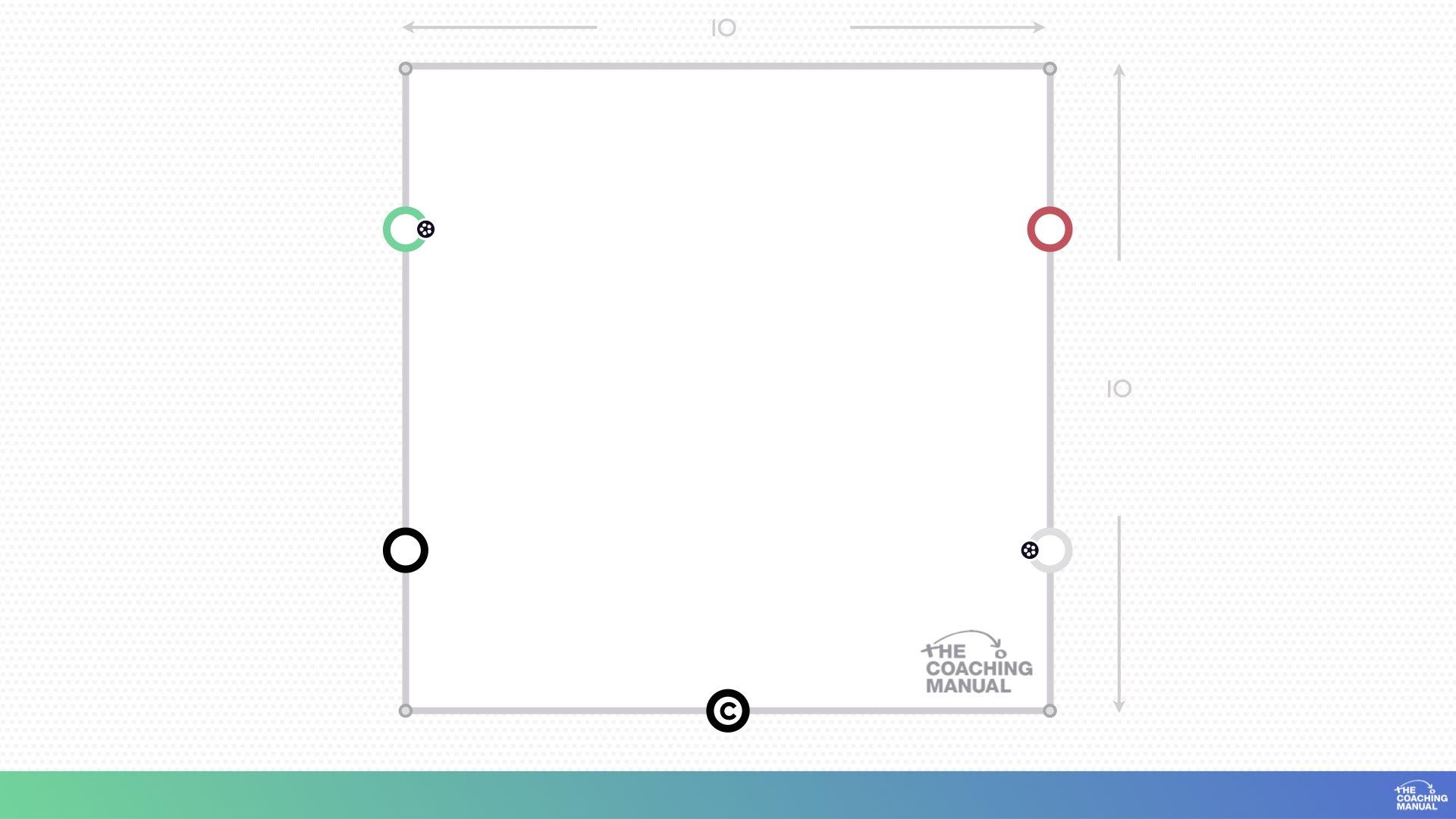 Technical Practice to Develop Co-ordinated Movements Through Throwing ...