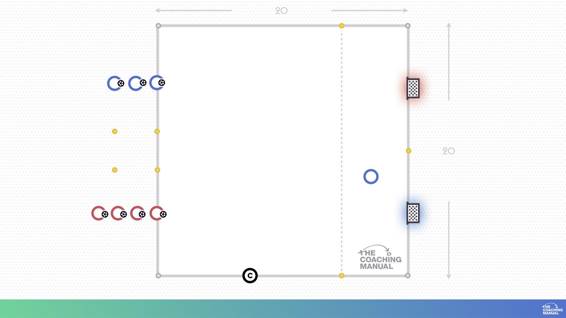 Running with the Ball Skill Practice - The Coaching Manual