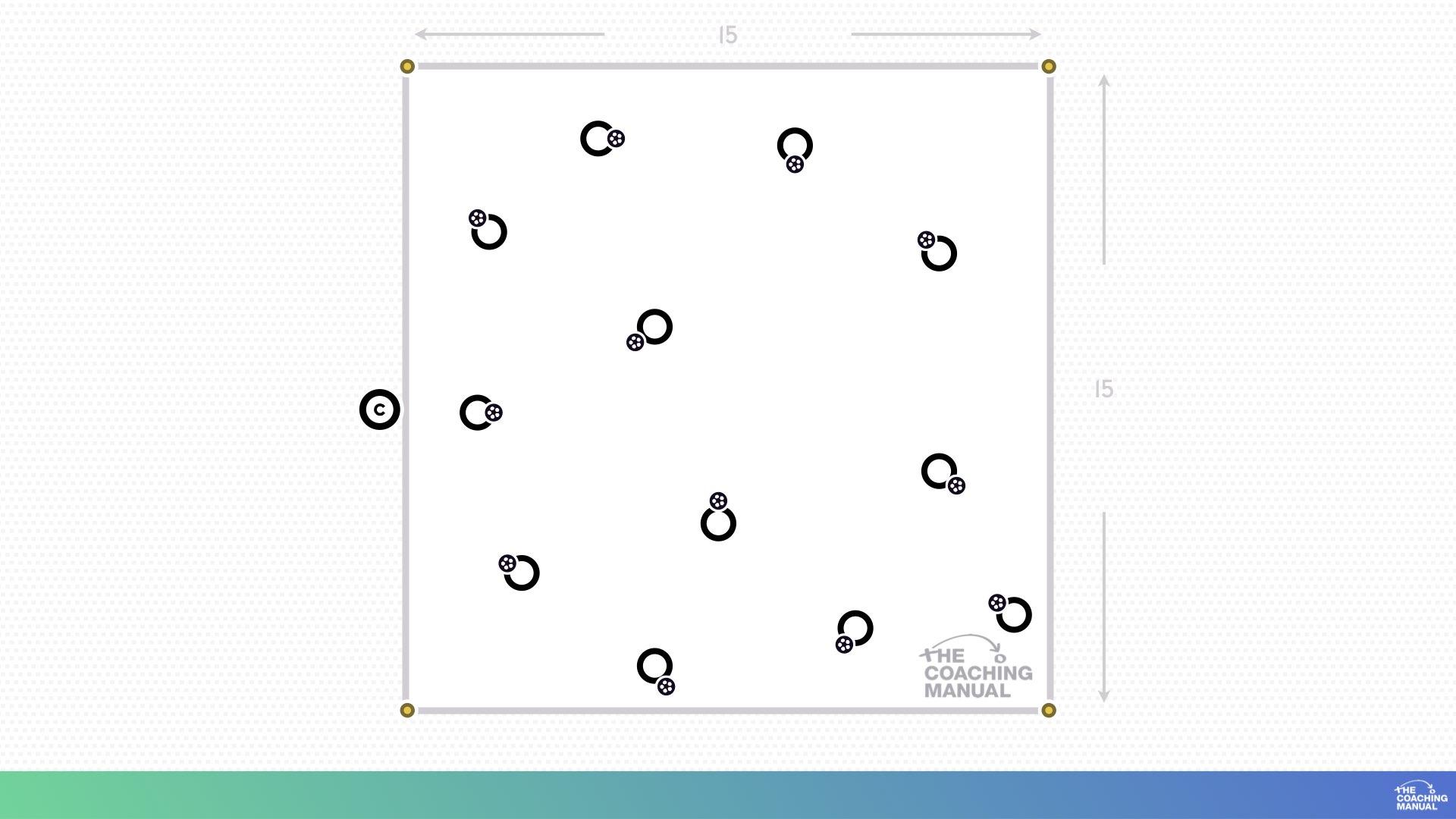 Dribbling to Create Space Warm Up - Free - The Coaching Manual