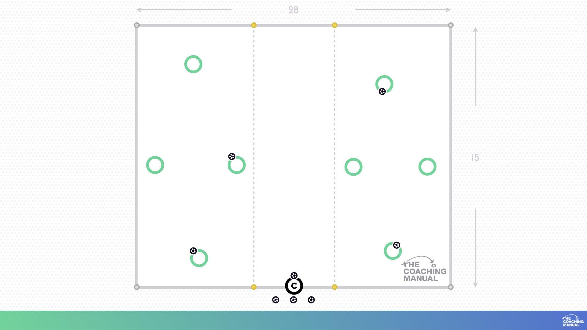 Developing Fundamental Movements Arrival Activity - The Coaching Manual