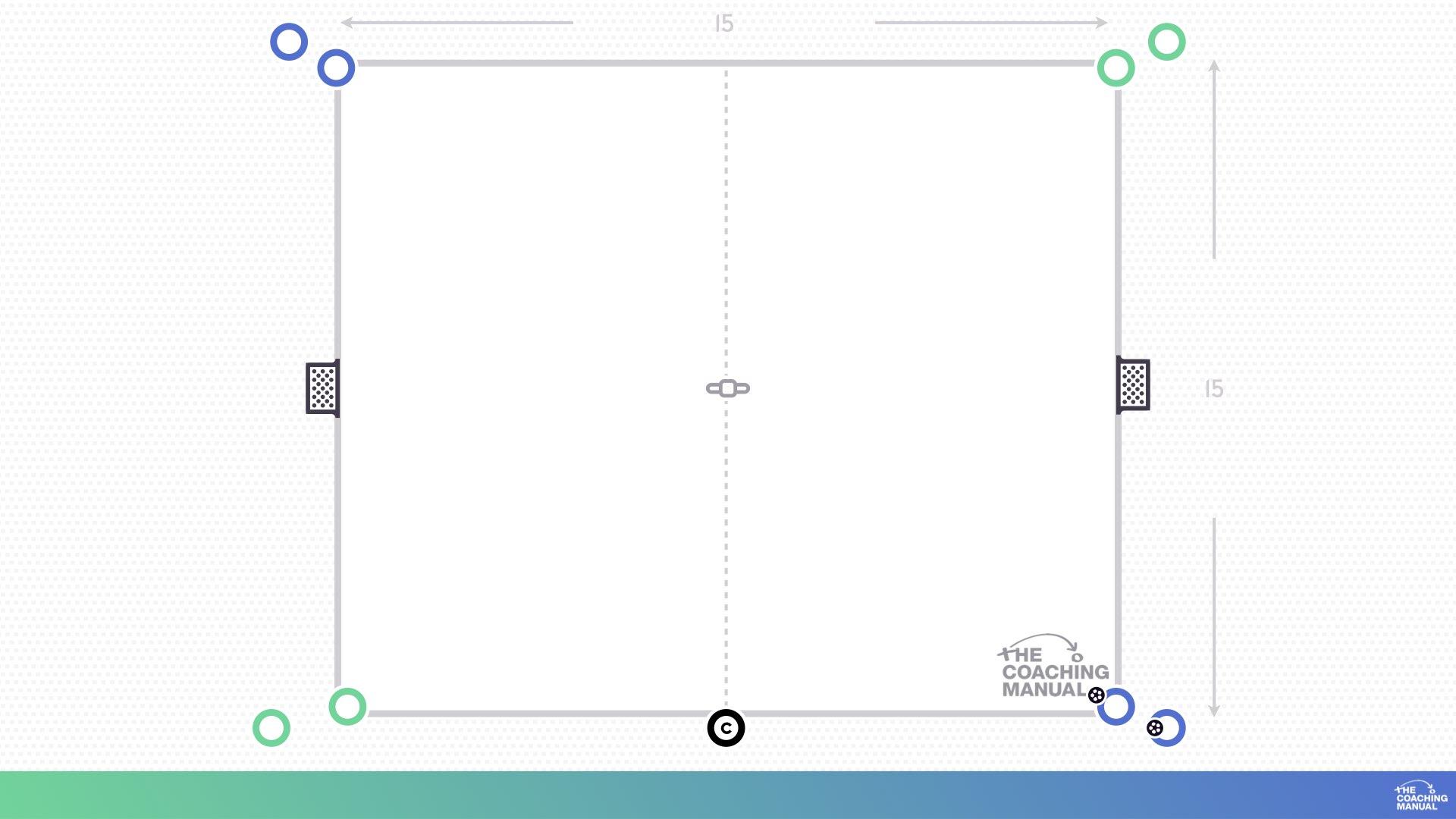 Dribbling to Engage Defenders 2v2 Skill Practice - The Coaching Manual