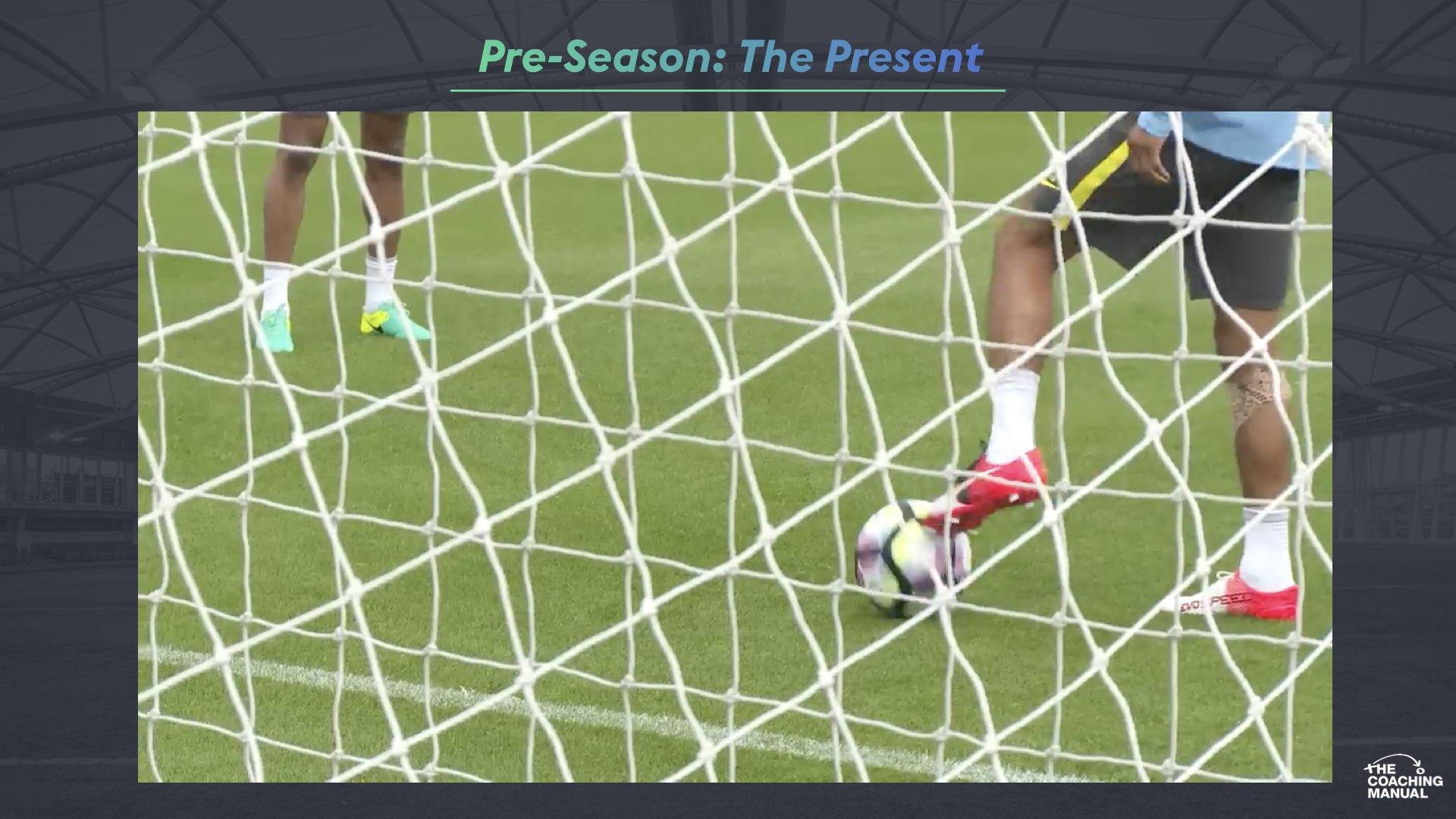 Pre-Season Training Webinar - The Coaching Manual