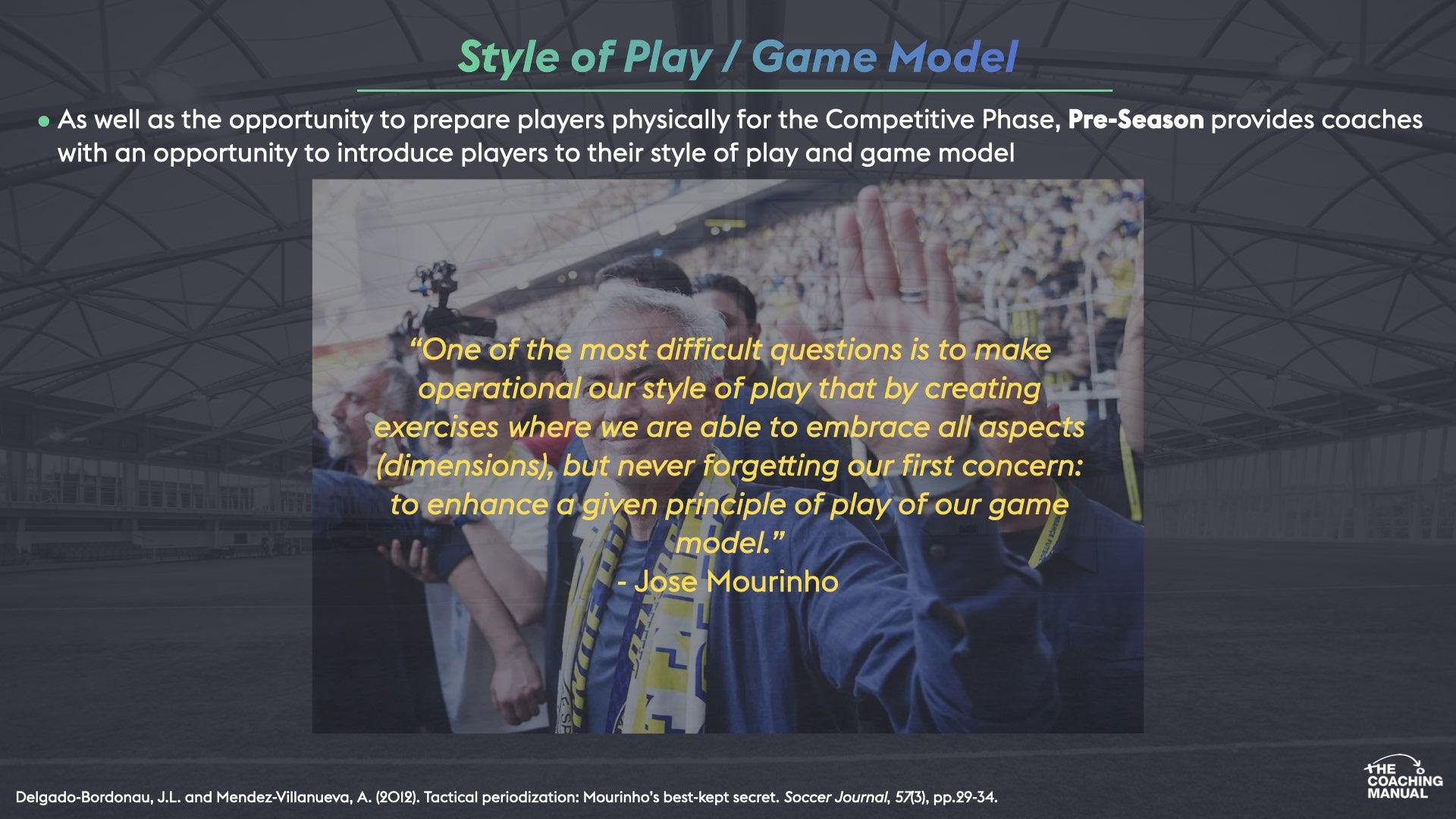 Pre-Season Training Webinar - The Coaching Manual