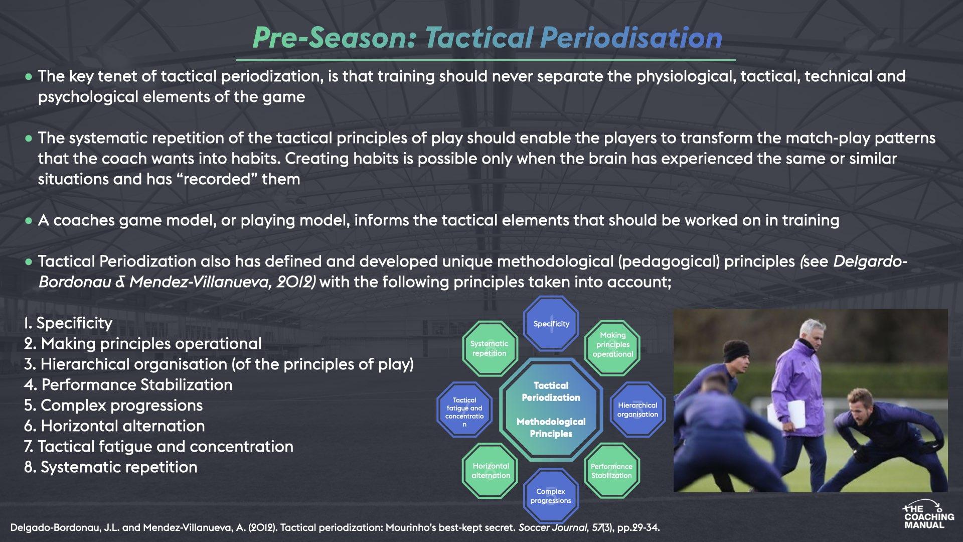 Pre-Season Training Webinar - The Coaching Manual
