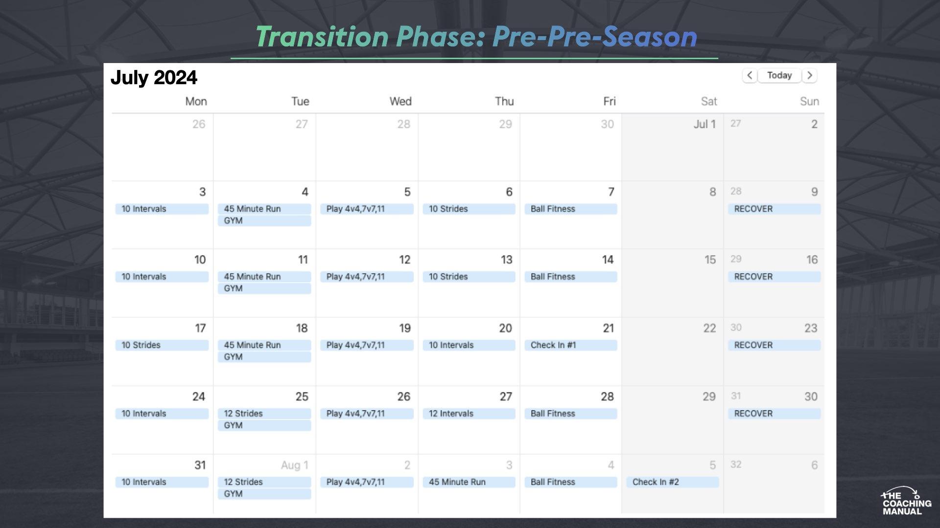 Pre-Season Training Webinar - The Coaching Manual