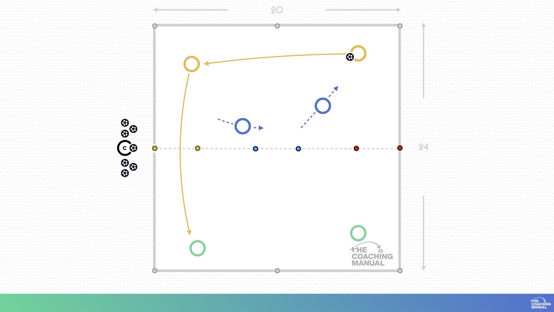 Defending As A Pair - The Coaching Manual