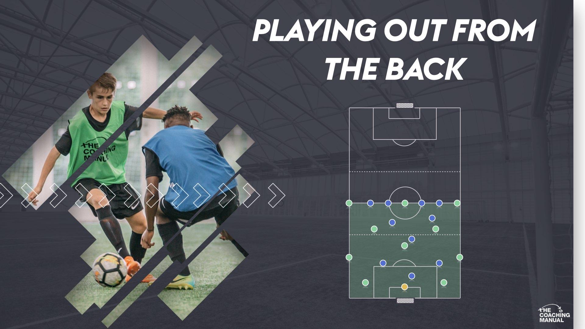 Playing Out From The Back - The Coaching Manual