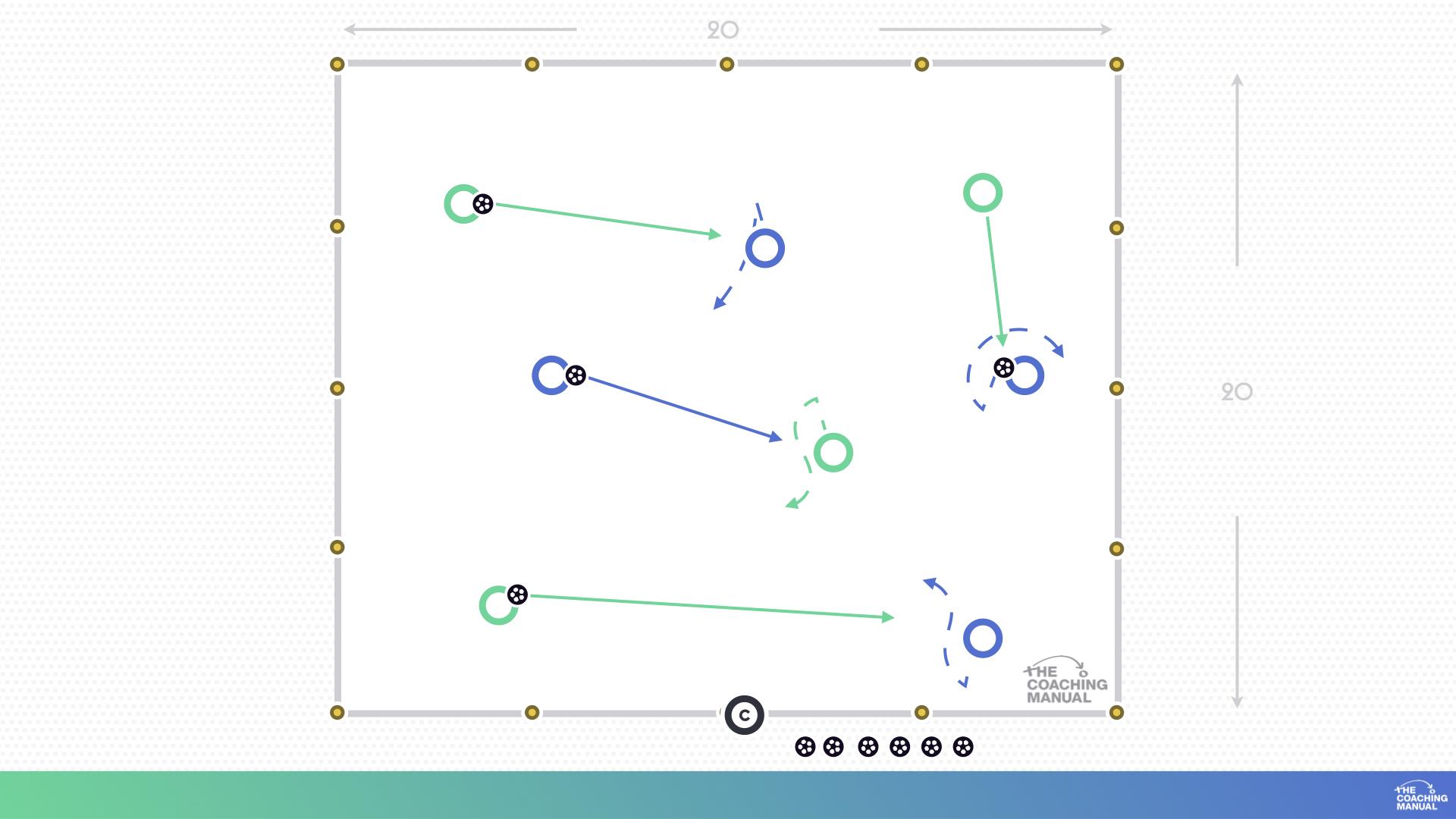 'Pass and Press' Ball Mastery Technical Practice - The Coaching Manual