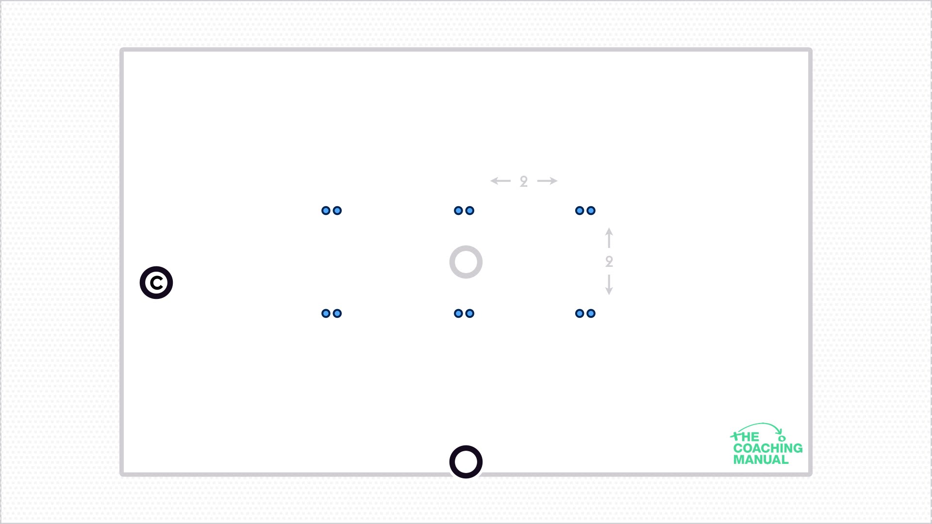 1 to 1 Quick Reaction to Sprint Through Gates - The Coaching Manual