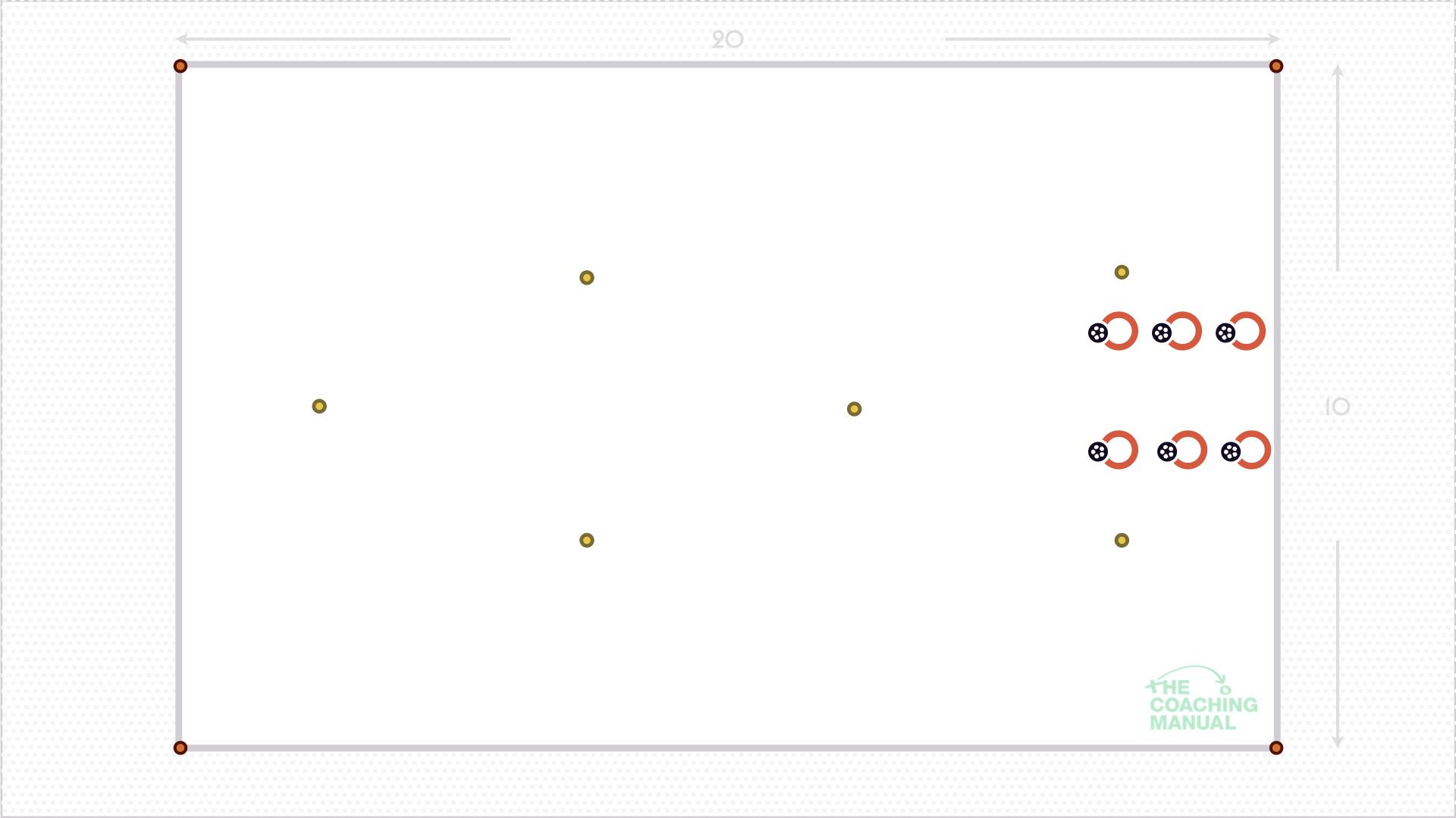 Ball Mastery Skills Warm Up - The Coaching Manual