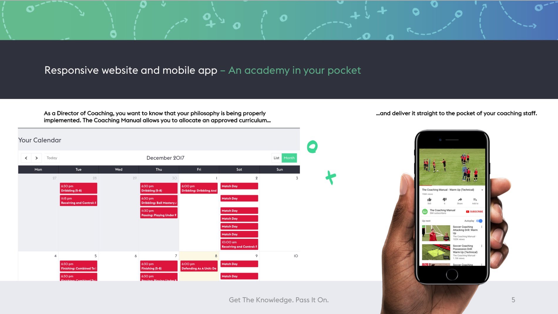 The Coaching Manual at the United Soccer Coaches Convention - The ...