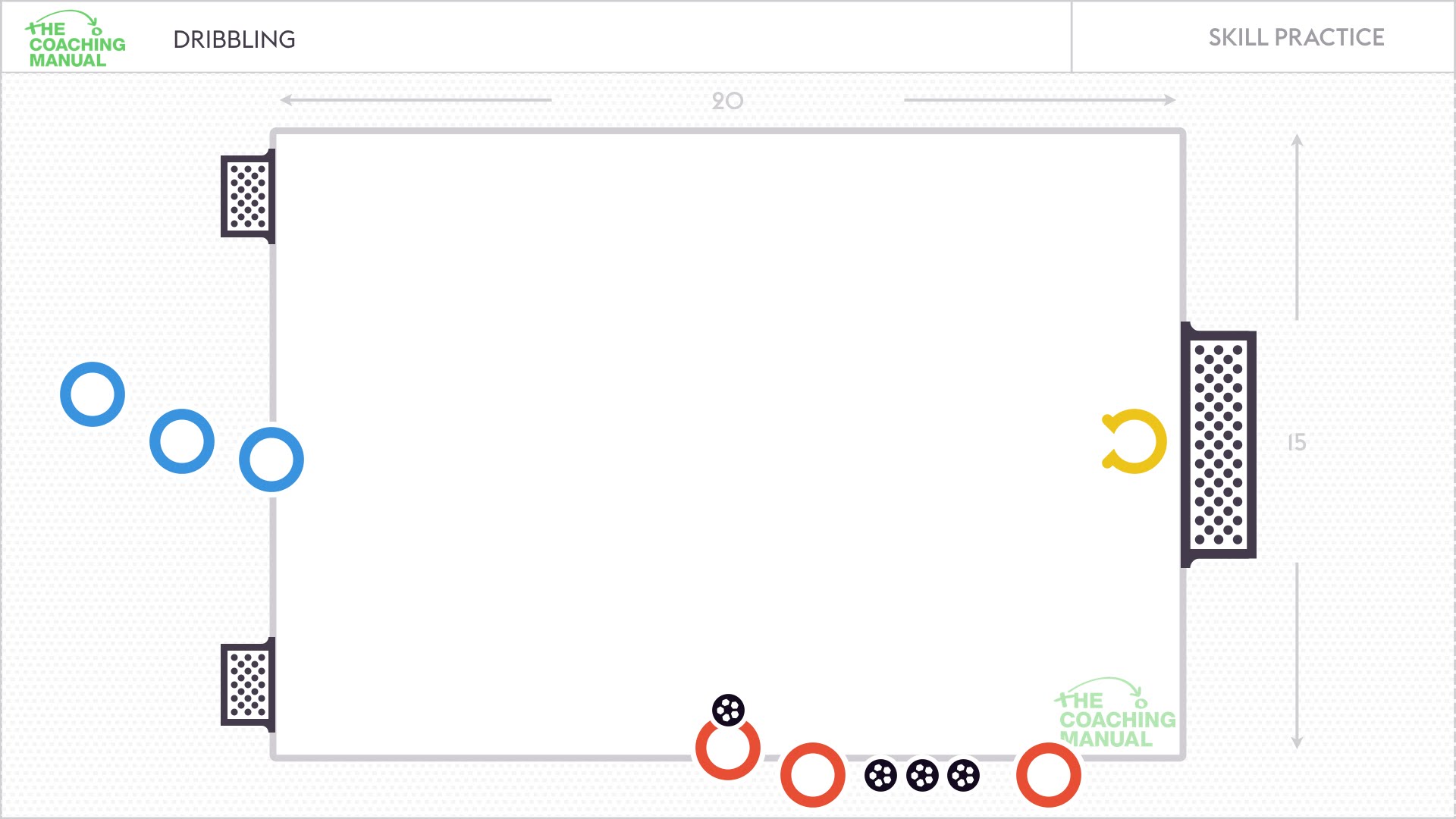 Dribbling 1v1 and 2v1 Skill Practice - The Coaching Manual