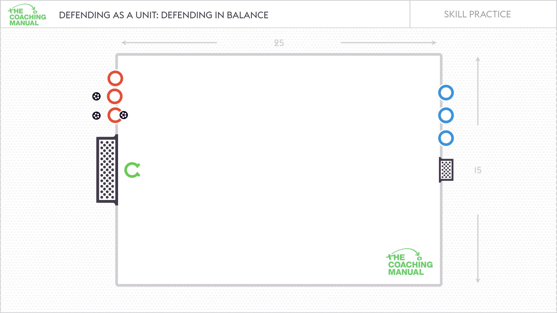 Defending In Balance - The Coaching Manual
