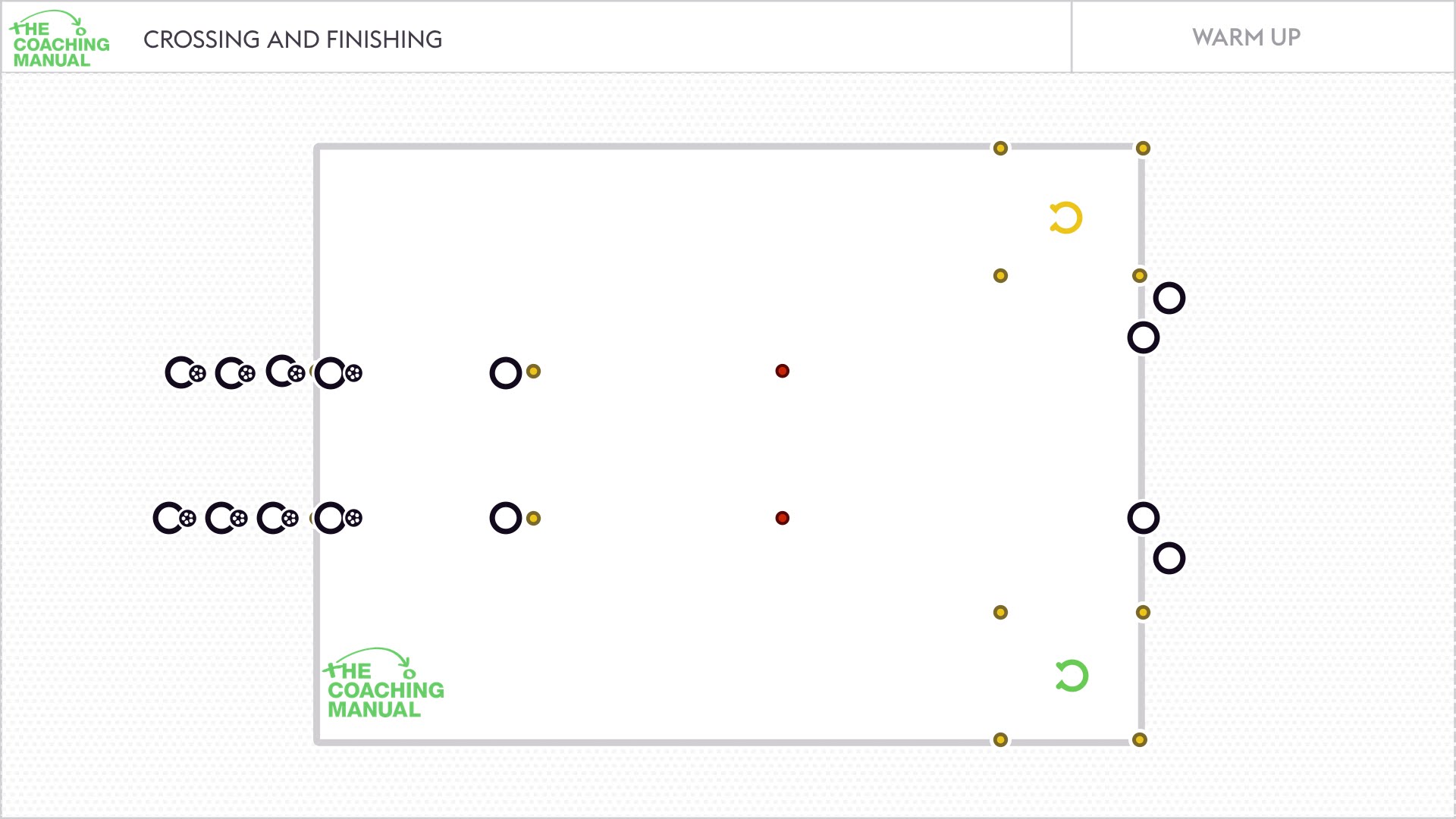 Crossing And Finishing Warm Up - The Coaching Manual