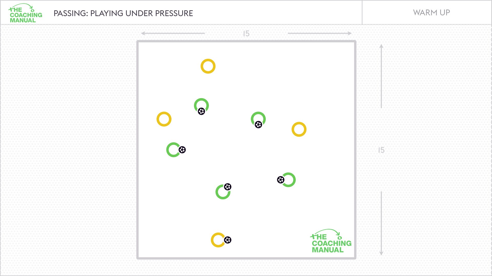 Passing and Moving Warm Up - Free - The Coaching Manual