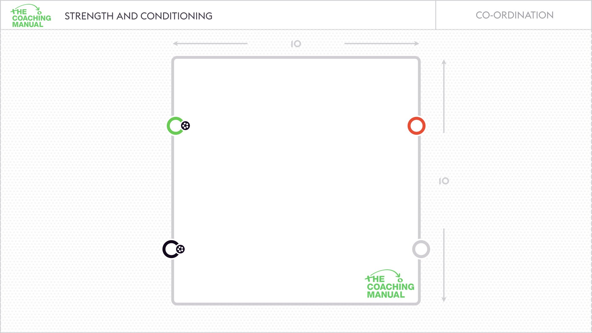 Coordination Strength and Conditioning Practice - The Coaching Manual