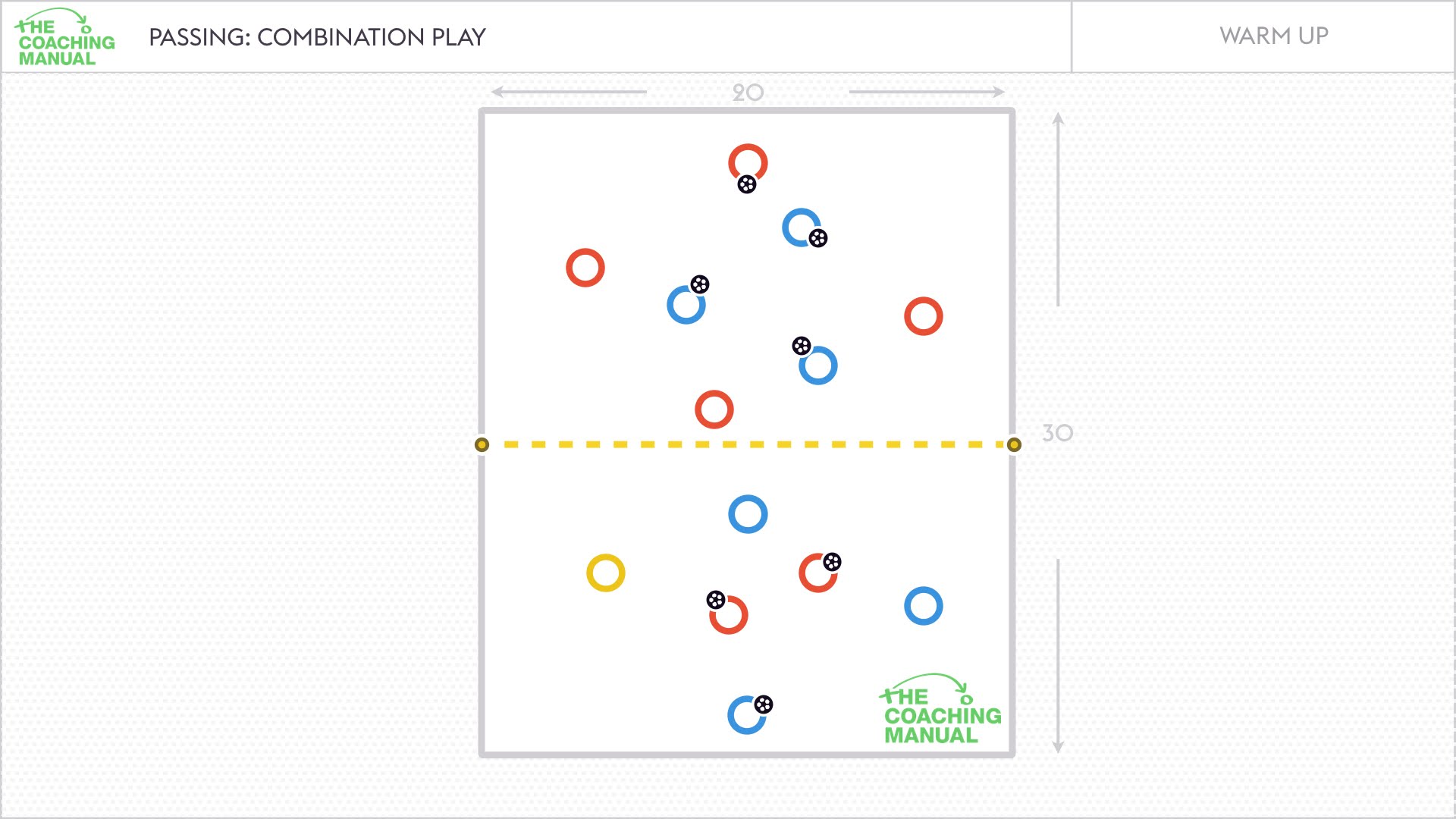Passing and Moving Warm Up - The Coaching Manual