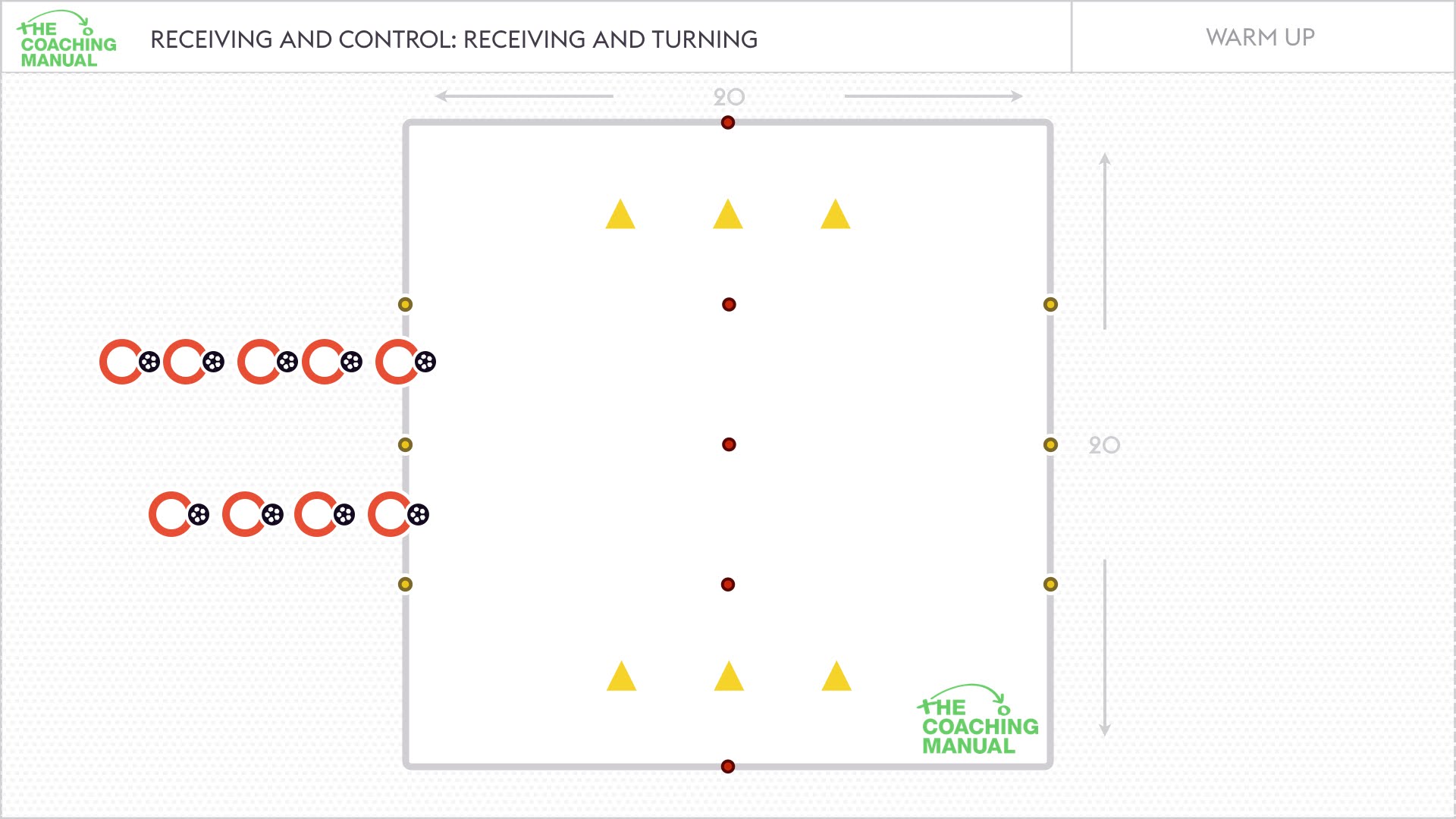 Receiving And Turning - The Coaching Manual
