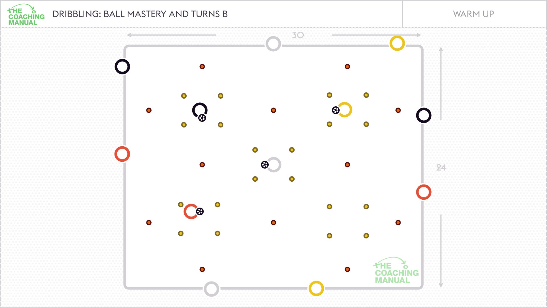 Ball Mastery and Turns Warm Up - The Coaching Manual