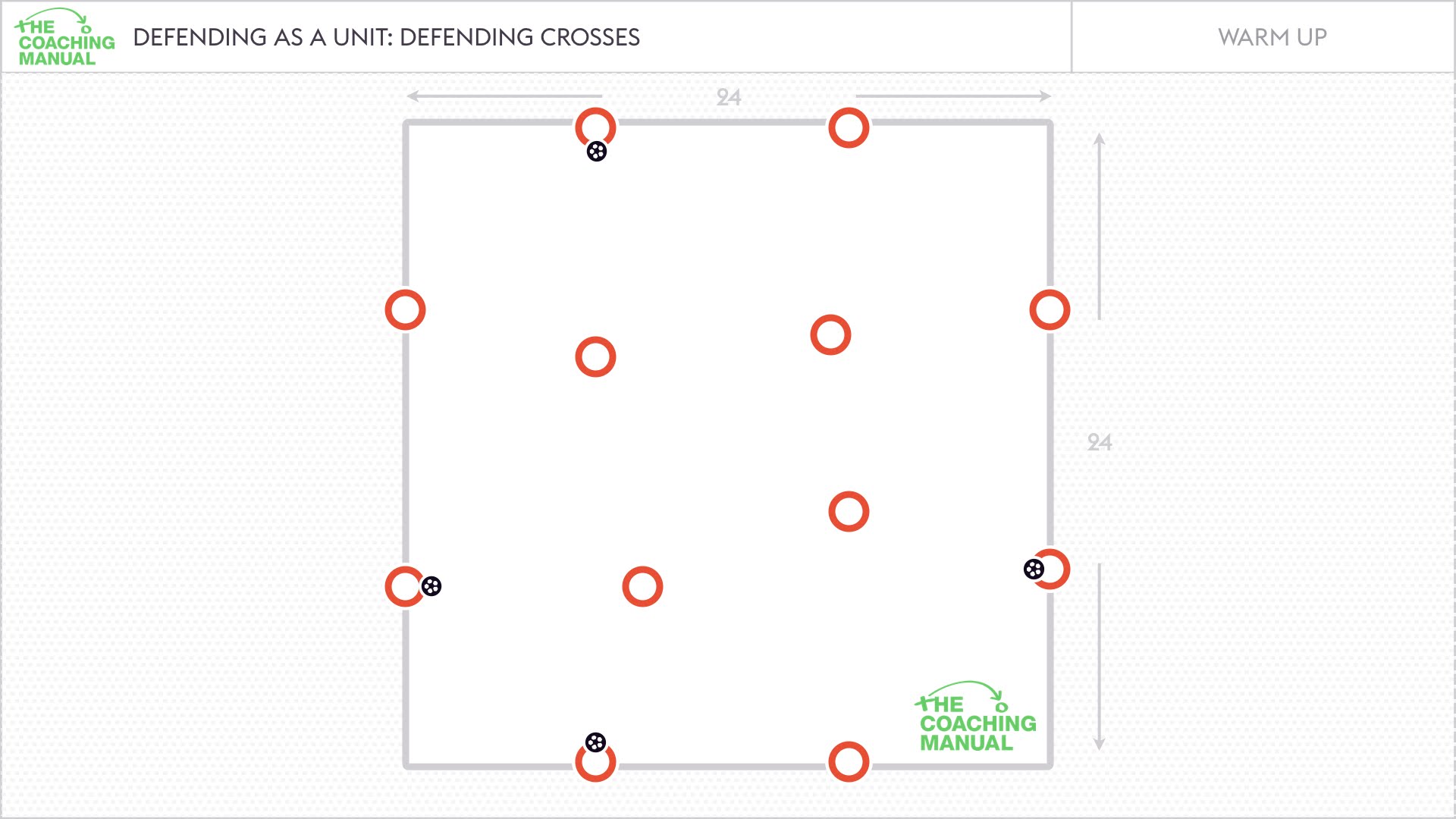 Defending Crosses - The Coaching Manual