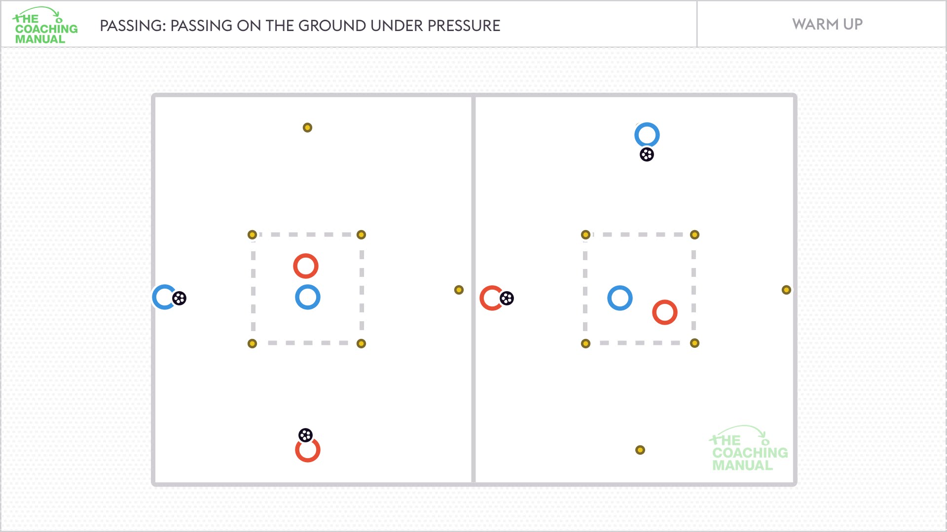 Short Passing - The Coaching Manual